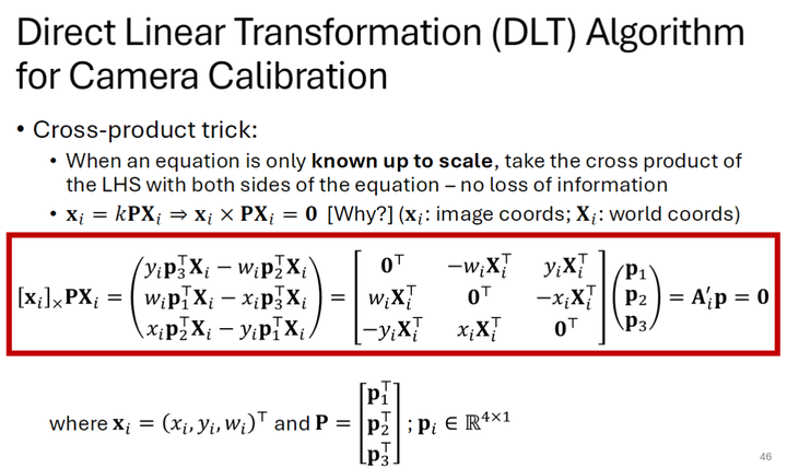 计算机视觉笔记：CV 8-1 相机投影矩阵与校准 Camera Projection Matrix & Calibration - 知乎