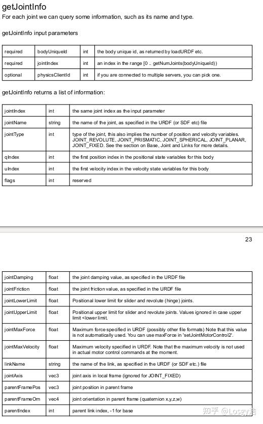 基于Pybullet搭建强化学习机械臂（二） - 知乎
