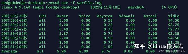 sar — Linux 上最为全面的系统性能分析工具之一 - 知乎