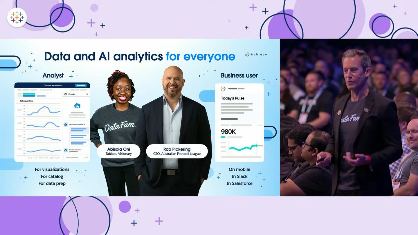 借助全新 “Tableau+” 套件，全面实现自助式且 AI 驱动的分析应用 - 知乎