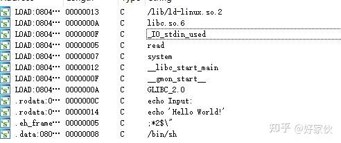 ret2xx----- Pwn中常见的CTF模板命题 - 知乎
