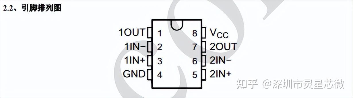 LM393/LM393DR/LM393DT/AIP393最新中文资料 - 知乎