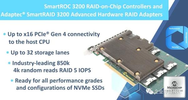 RAID 5写带宽11.7GB/s：当SAS 24G阵列卡嵌入PCIe Switch - 知乎