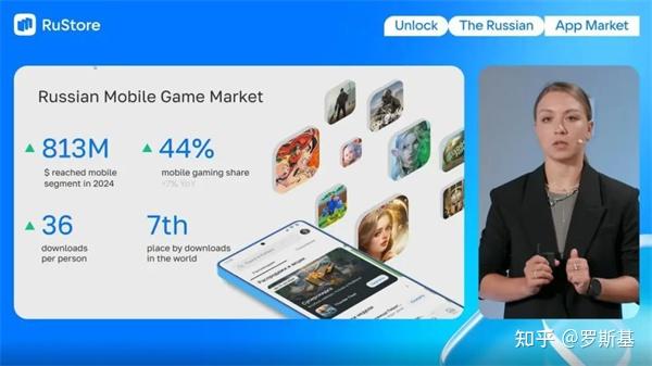 俄罗斯游戏市场如何做发行：5500万月活安卓渠道RuStore分发上架详解 - 知乎