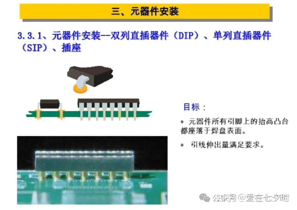 IPC-A-610G标准文件培训教材的详解； - 知乎