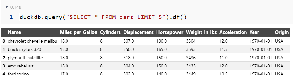 用SQL操作Pandas DataFrame的三种方式 - 知乎