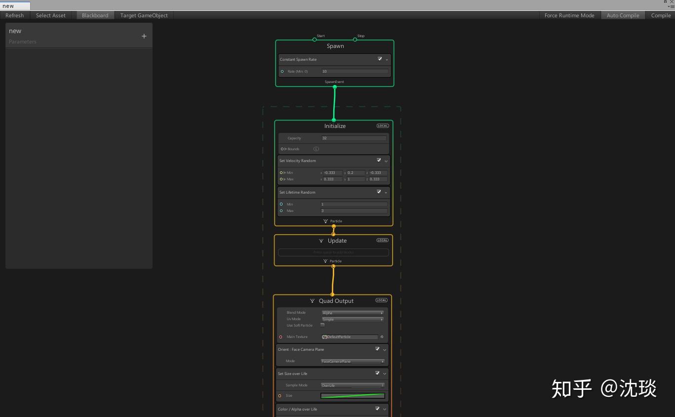 Visual Effect Graph初步探索 - 知乎