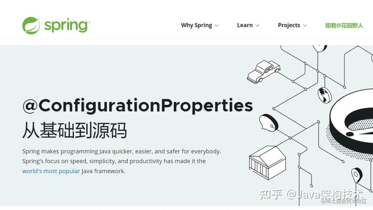 深入浅出聊一下【Spring】@ConfigurationProperties - 知乎