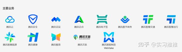 腾讯的组织架构介绍：六大事业群+S线 - 知乎