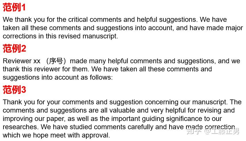 SCI论文被reject了，但是建议我resubmit，这是什么意思？ - 知乎