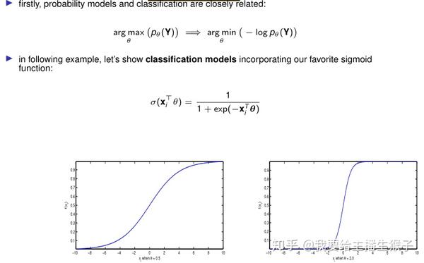 Noise Constractive Estimation 噪声对比估计 - 知乎