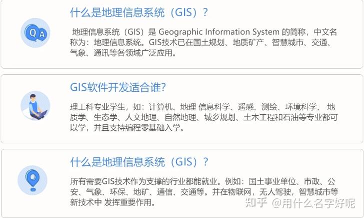 零基础入门webgis开发，《智慧校园》项目实战 知乎