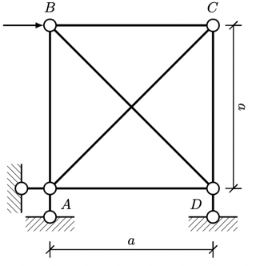 LaTeX - Stanli : 结构力学绘图的强大工具 - 知乎