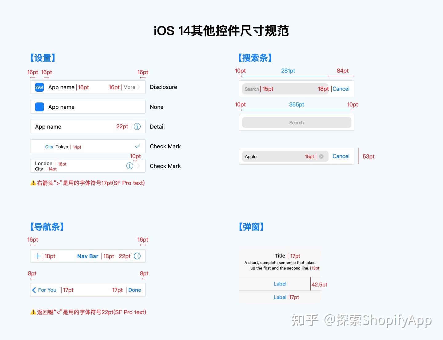 iPhone X（iOS11）设计规范 | 2021年5月 - 知乎