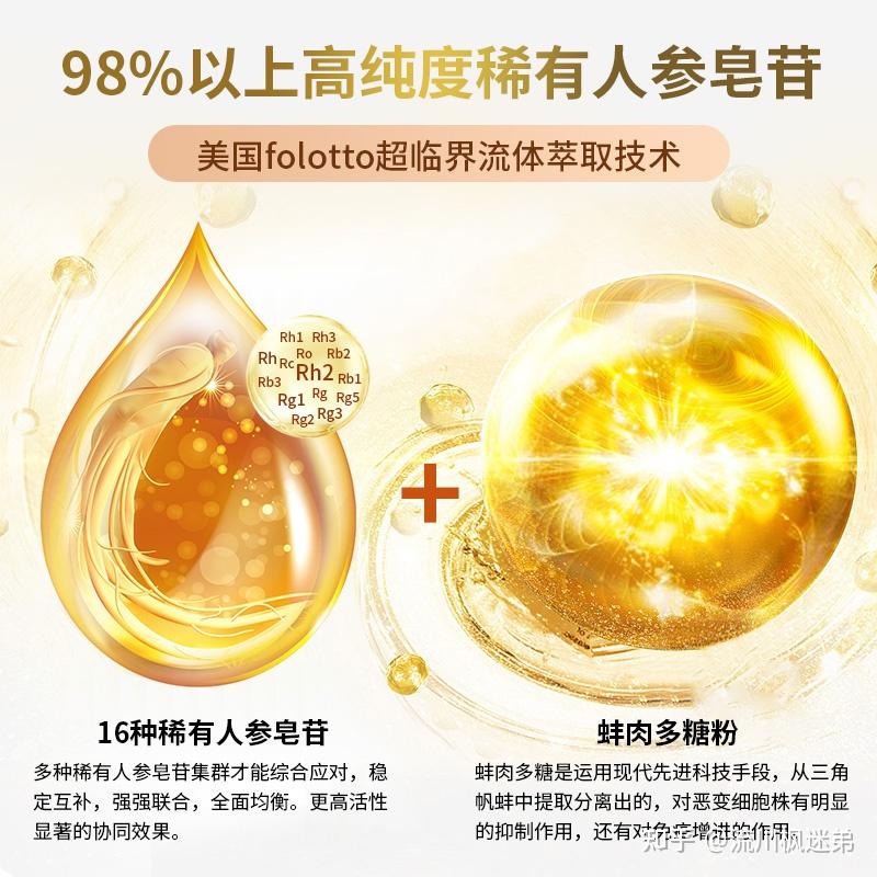 浅谈人参皂苷的抗炎机制-folotto - 知乎
