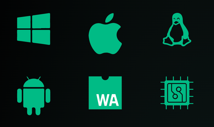 Qt的替代方案分析（持续更新） - 知乎