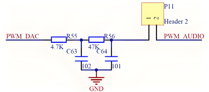 如何将单片机PWM作为DAC使用？ - 知乎