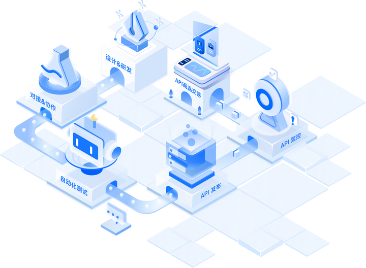 JSON 格式的接口测试流程【Eolink Apikit】 - 知乎