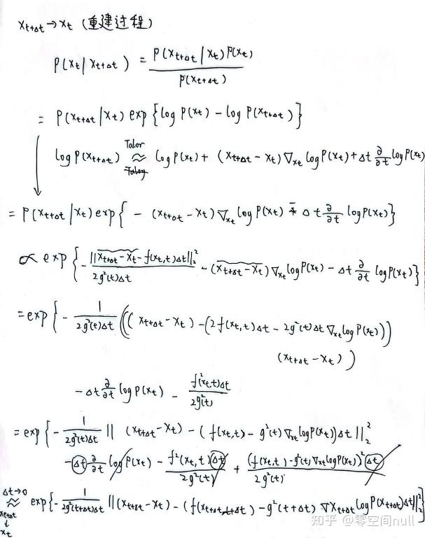 SDE: 随机微分方程统一DDPM和Score-based Model - 知乎