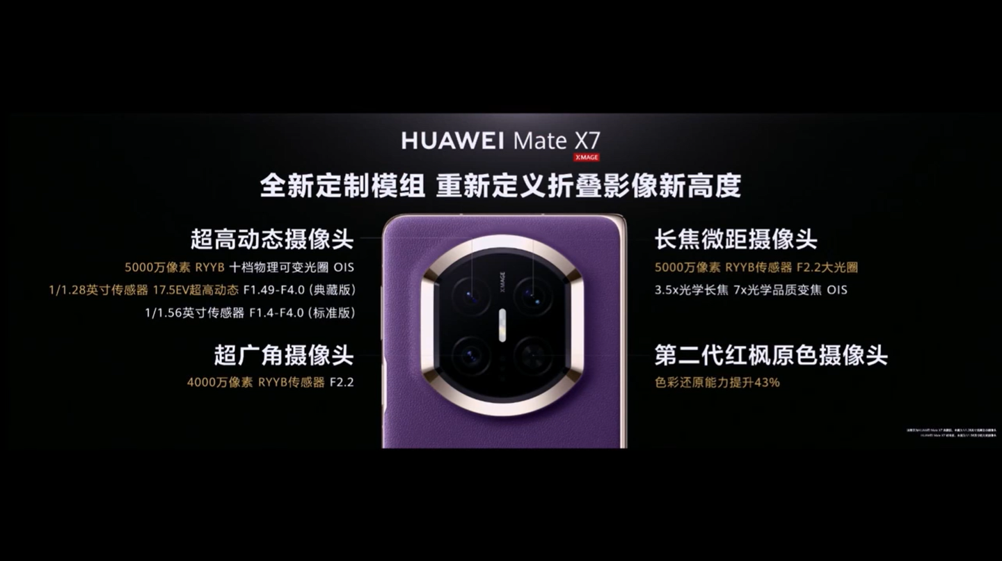 华为折叠旗舰Mate X7发布：性能提升42%，起售价1.3万元 - 知乎