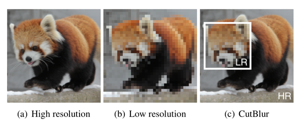 CVPR2020丨重新思考图像超分辨率的数据增强：综合分析和一个新的策略 - 知乎