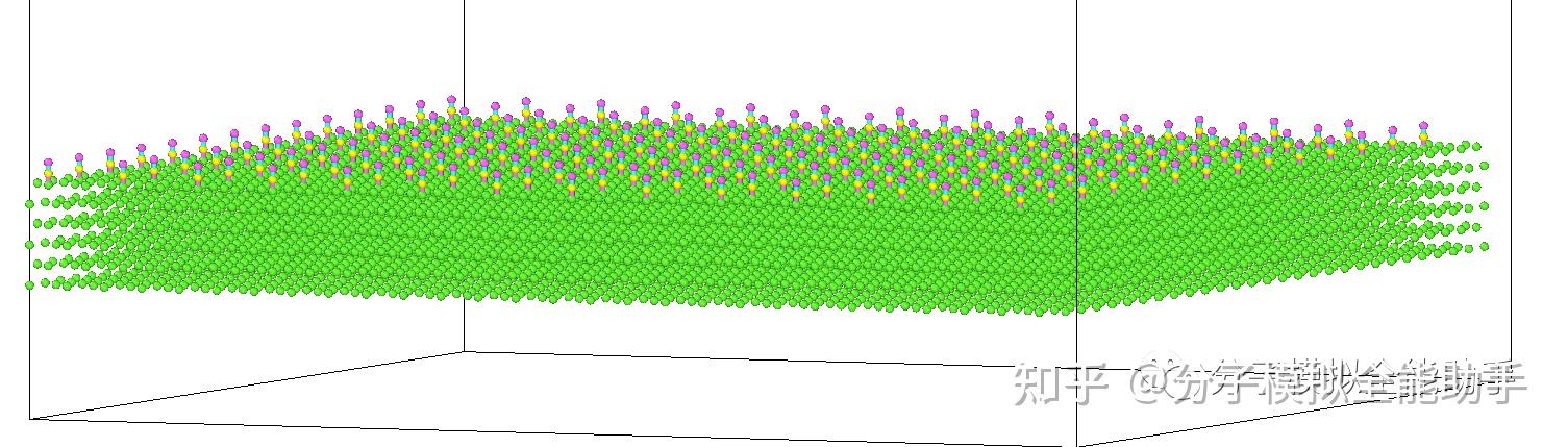教程之结合使用moltemplate和LAMMPS实现固体表面羟基化 - 知乎
