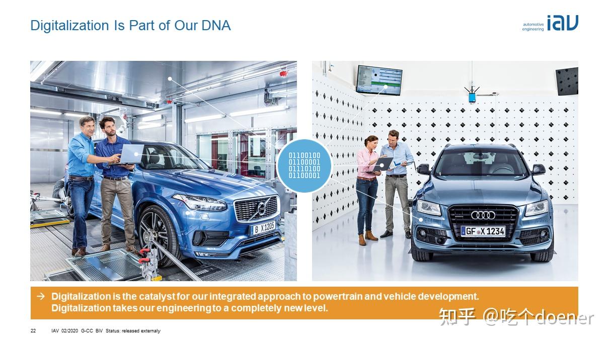 What is IAV? 什么是IAV？ - 知乎