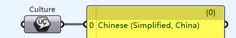 GH科普系列-02-params系列2 - 知乎