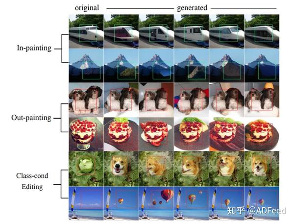 Visual AutoRegressive modeling (VAR) 视觉自回归建模：通过下一尺度预测生成图像的新模型 - 知乎