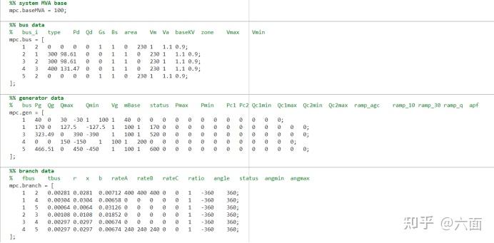 基于matpower的输电线路有功潮流以 - 知乎