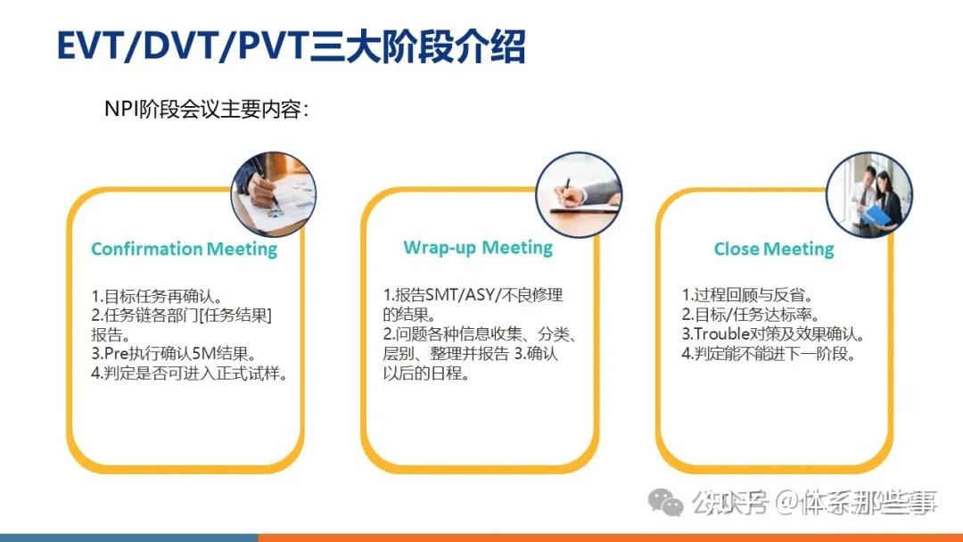 什么是EVT、DVT、PVT、MP？ - 知乎
