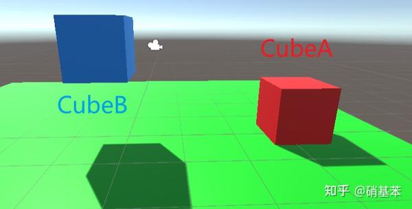 Unity开发随记录01-碰撞检测基础（两个Cube的碰撞、Cube与Particle System的碰撞） - 知乎