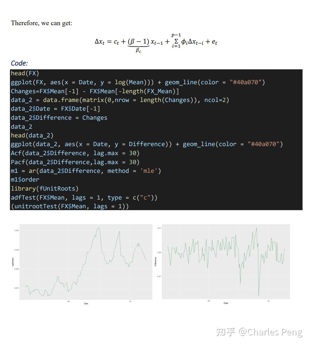 Analysis of Financial Time Series (一) - 知乎