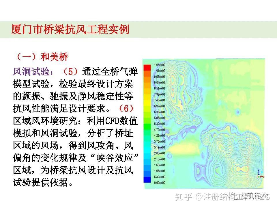 建筑结构丨干货分享!林树枝:桥梁结构抗风与风洞试验研究 知乎