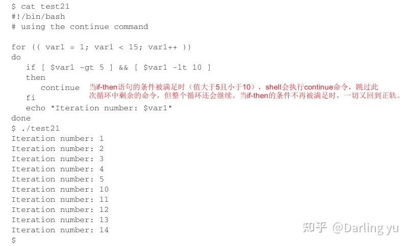 Linux命令行与shell脚本编程大全——13 更多的结构化命令 知乎