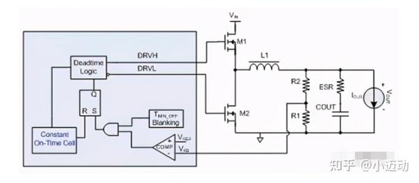 DC-DC转换器中经常会看到COT，你知道COT是什么意思? - 知乎