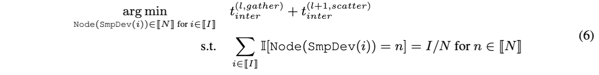 ICLR 25好文：动态样本放置加速MoE大规模训练 - 知乎