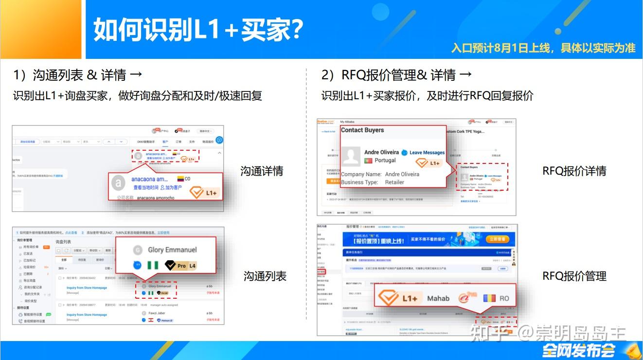 8月1日阿里国际站最新细分客户层级上线L0~L4，客户质量标签化更明确！告别金标蓝标客户时代，迎来L1+客户时代！ - 知乎