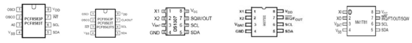 鸿合智远｜兴威帆电子：外置晶振的实时时钟IC-SD2068/SD20691 - 知乎