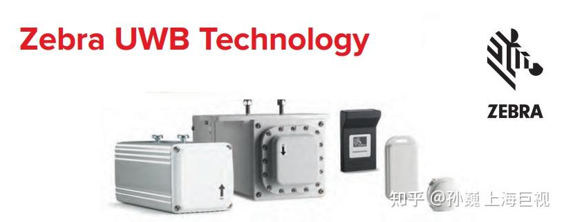 ZEBRA UWB定位产品 - 知乎