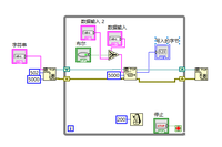 LabVIEW实现Modbus-TCP通信 - 知乎