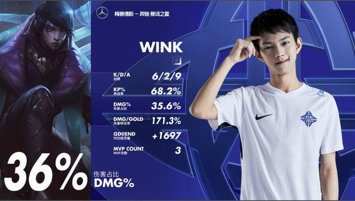 eStar横扫V5，重新回到LPL积分榜首 - 知乎