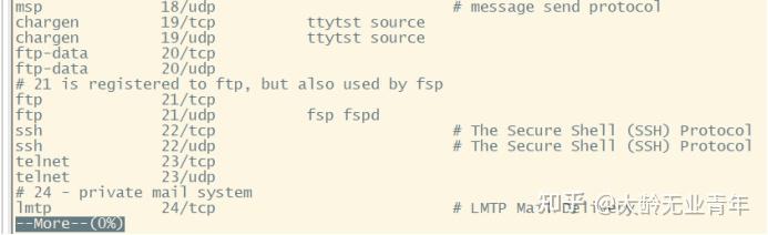 Linux学习之文件处理命令touch、cat、tac、more、less、head、tail - 知乎