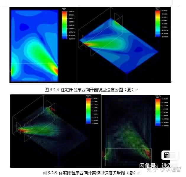 Airpak是什么？ - 知乎