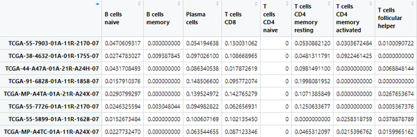 单细胞+芯片+转录组测序的数据挖掘文章一比一复现 - 知乎