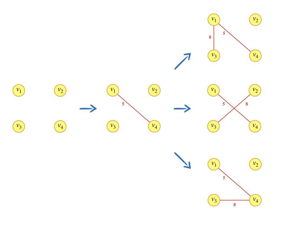 2015年408真题数据结构篇 - 知乎