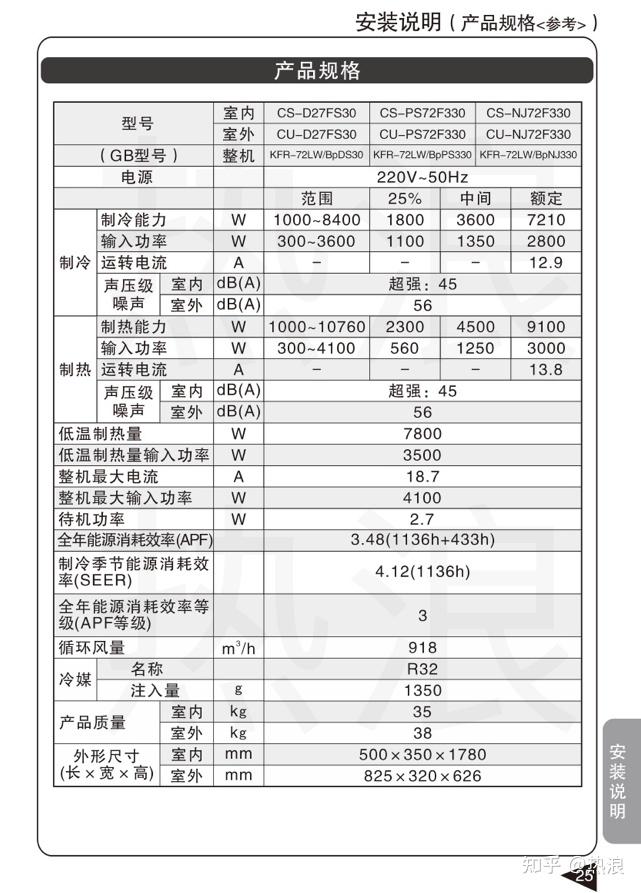 松下d3系列空调说明书 3级能效空调柜机 知乎