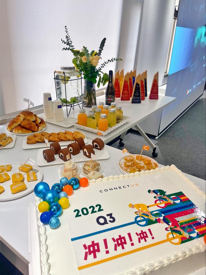 2022 Q2 Star Awards - 知乎