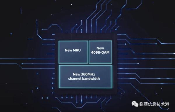 综述 | Wi-Fi 7：标准、技术原理和商用进展 - 知乎