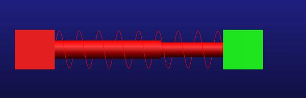 ADAMS弹簧的使用 - 知乎